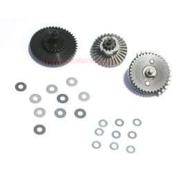 Prometheus Super Triple Torque Gear Set | RedWolf